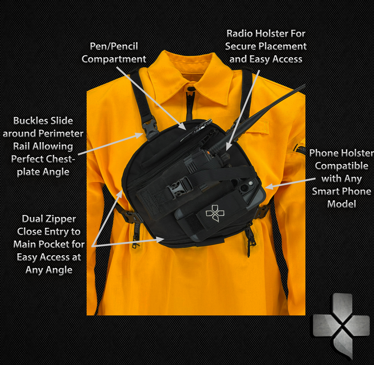 New Wildland Fire Gear & Equipment